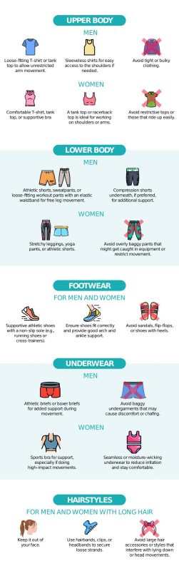 What to Wear for Physical Therapy: A Guide for your Appointment